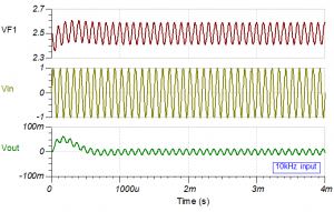 Second Order Low Pass Filter with Zero DC Offset - YouSpice