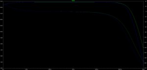 Marshall Leach Low IMD Amplifier - YouSpice