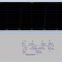 CMOS Differential Amplifier Input Buffer for high-speed digital design ...