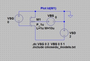 NMOS and PMOS Long-Channel Devices - YouSpice