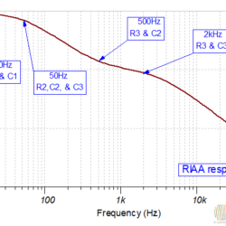 RIAA/NAB Equalization Amplifier - YouSpice