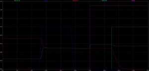 CMOS Sense Amplifier - YouSpice
