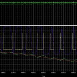 Linear Delta Modulator - YouSpice