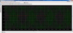 FM Modulator with VCO implemted with JFET Hartley Oscillator and ...