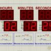 Digital Clock without Microcontroller - YouSpice