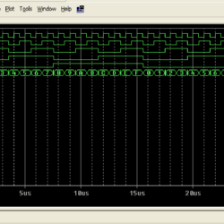 4 bits Synchronous Counter with J K Flip Flop - YouSpice
