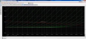 Concertina Phase Splitter with a 6SN7 tube - YouSpice