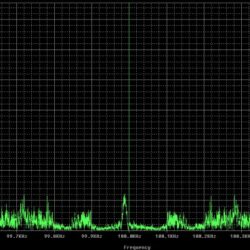 DSBFC and DSBSC AM modulation with the IC AD633 - YouSpice