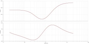 Butterfly BJT Tone Controller - YouSpice