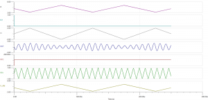 AM Modulator with XR2206 - YouSpice