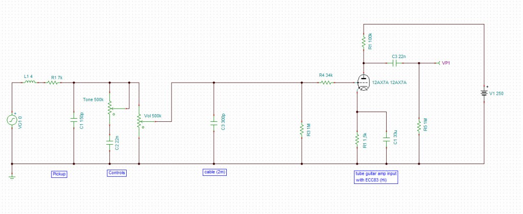 Guitar pickup response with cable and ECC83 tube input - YouSpice