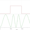 FSK Modulator with XR2206 - YouSpice