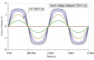 Speech Compression Amplifier - YouSpice