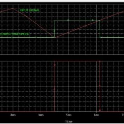 UPPER_LOWER_THRESHOLD_DETECTION - YouSpice