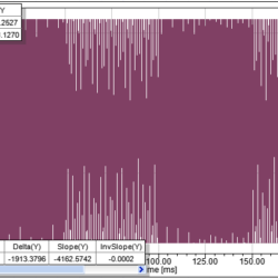 Analog Phase Locked Loop Using VHDL-AMS - YouSpice